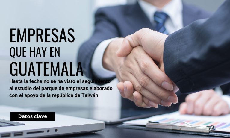 Sobre las empresas en Guatemala – ASOPYME
